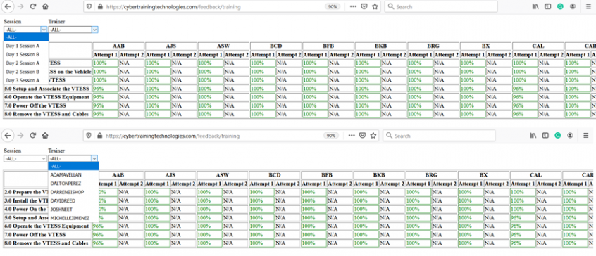 Capabilities Brief for: Mr. Harry Buhl and the Raytheon Team – Cyber ...